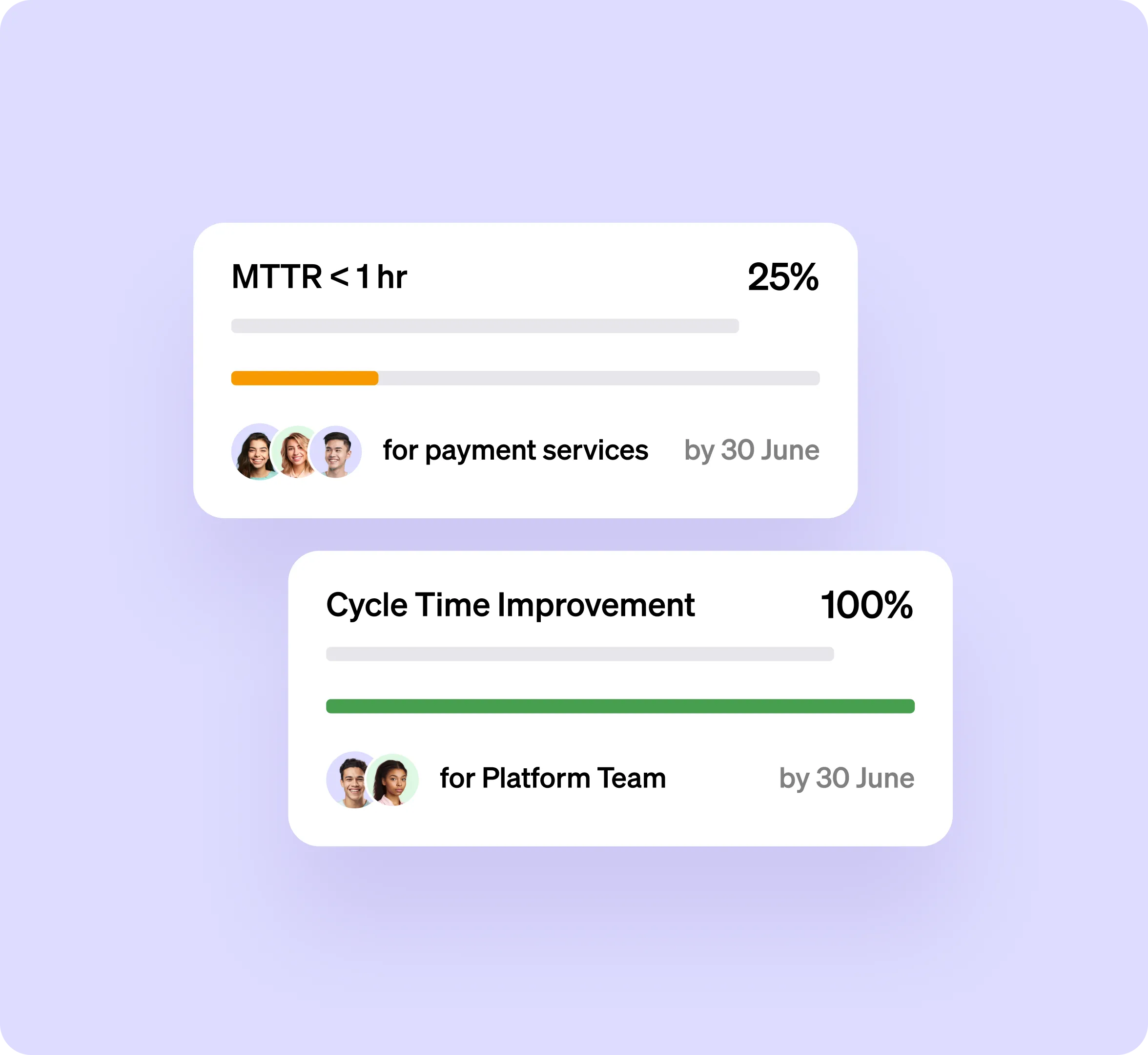 Eng Intelligence | Cortex